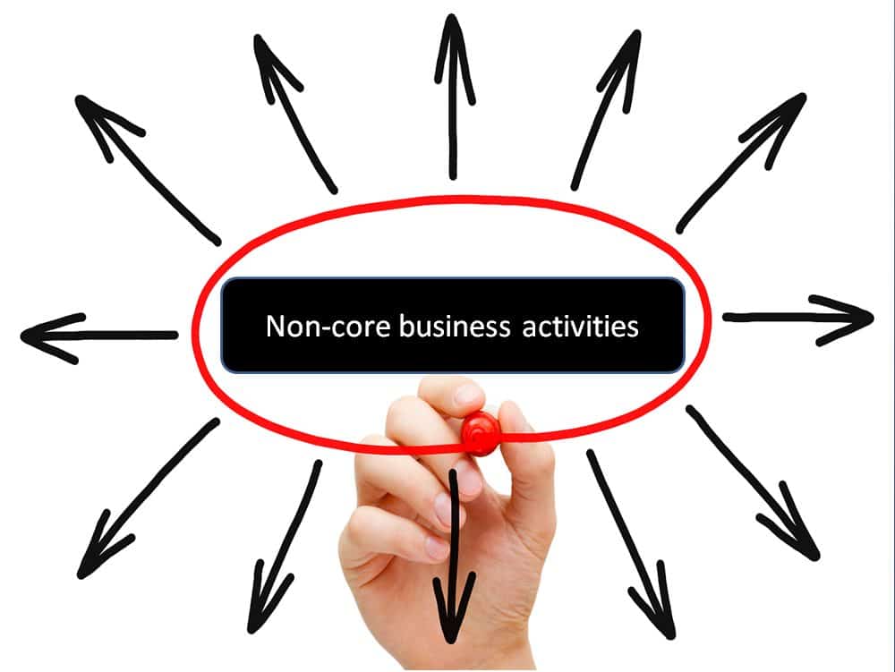 Ways to Streamline Your Business for Maximum Efficiency and ...