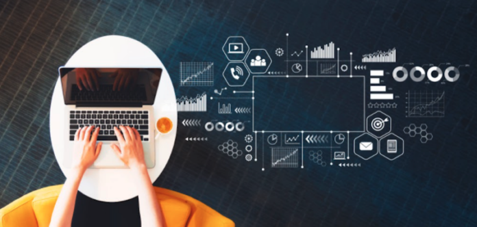 10 Ways to Take Your Marketing Game to the Next Level - Akt in Motion